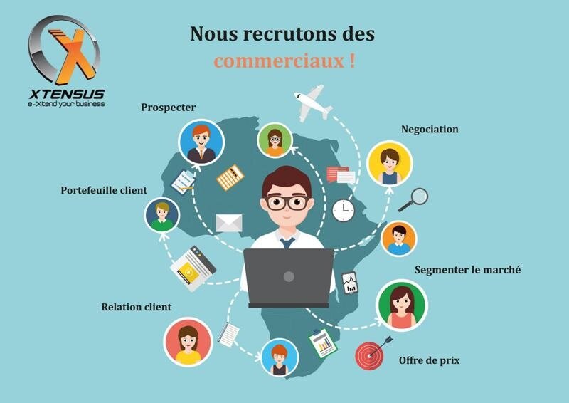 Xtensus Tunisie / recrute [ des commerciaux ] – Offres d'emploi